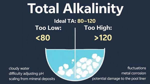 Total Alkalinity in Swimming Pools: Why It Matters and How to Manage It
